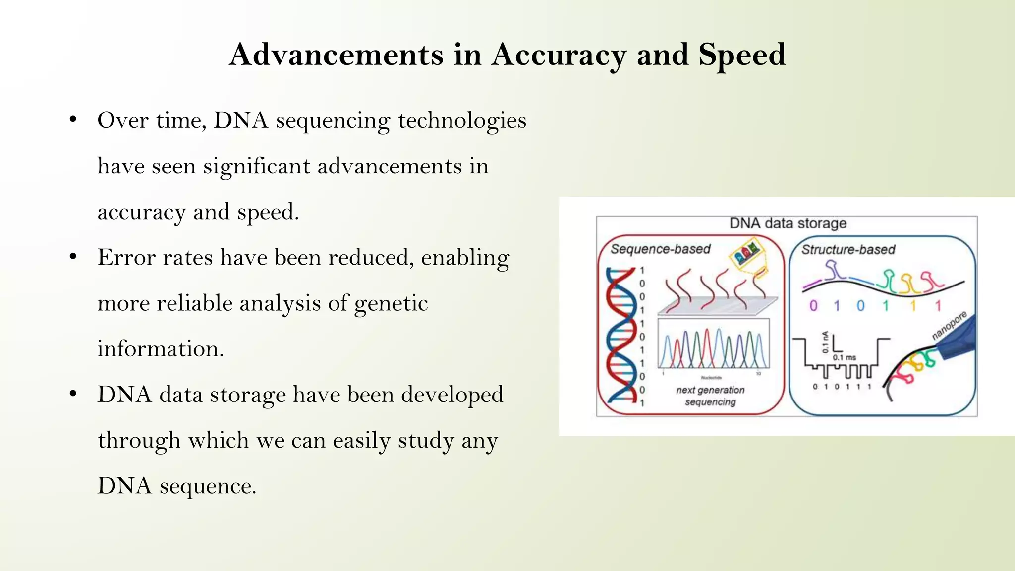 The development of DNA sequencing Technology.pptx