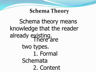 The development of english | PPTX