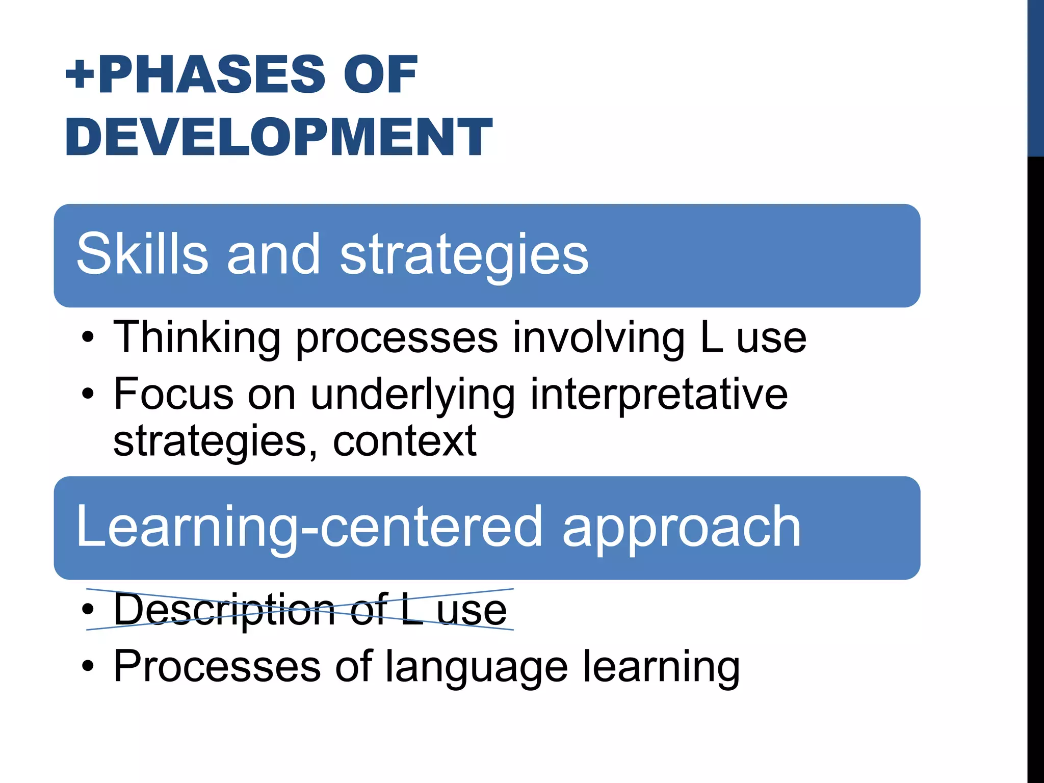 The Development of ESP | PPTX