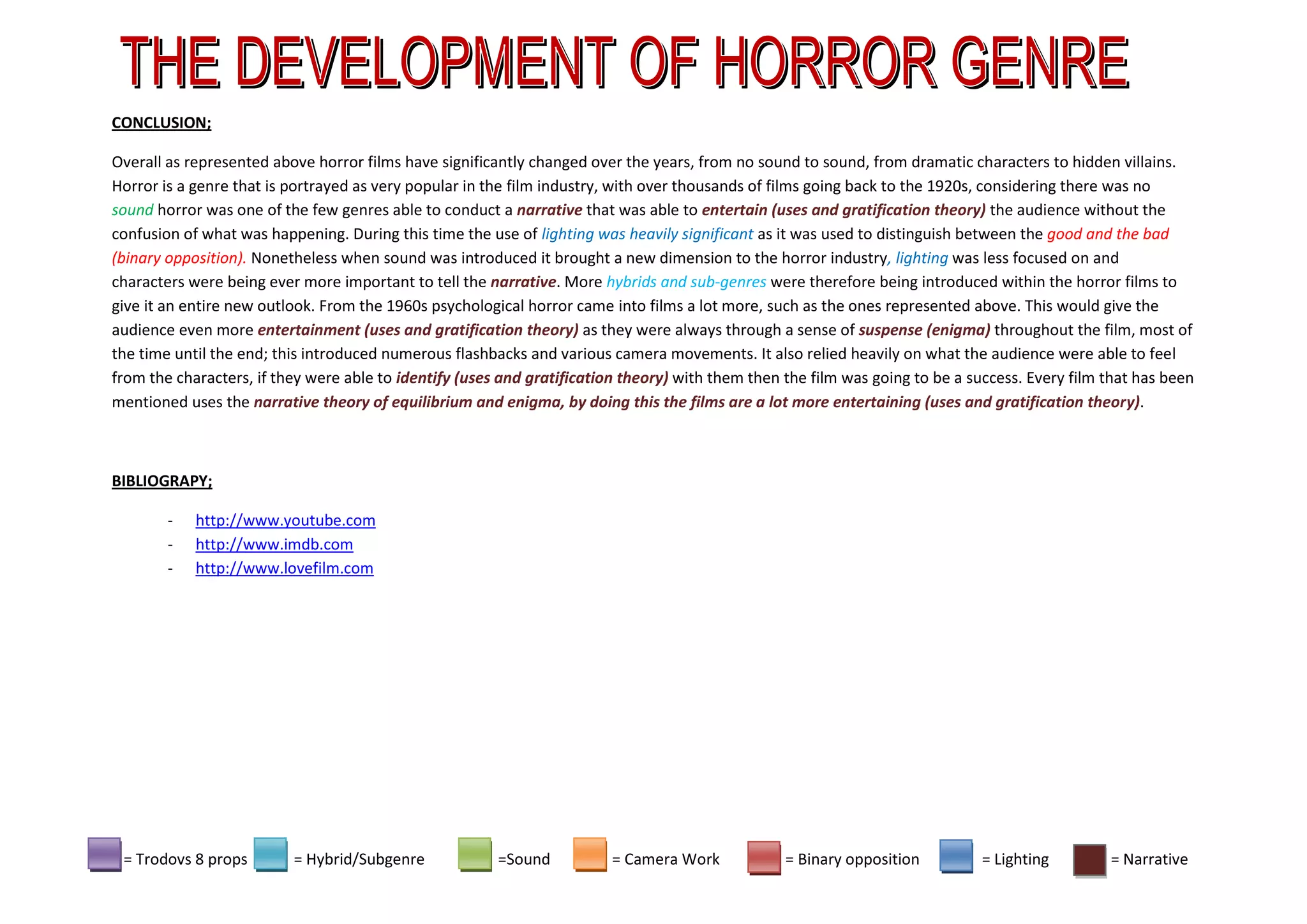 The development of horror films | DOCX