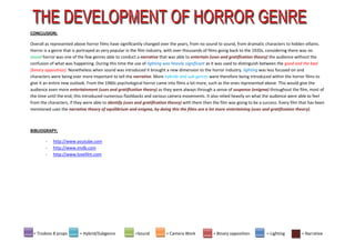 The development of horror films | PPT