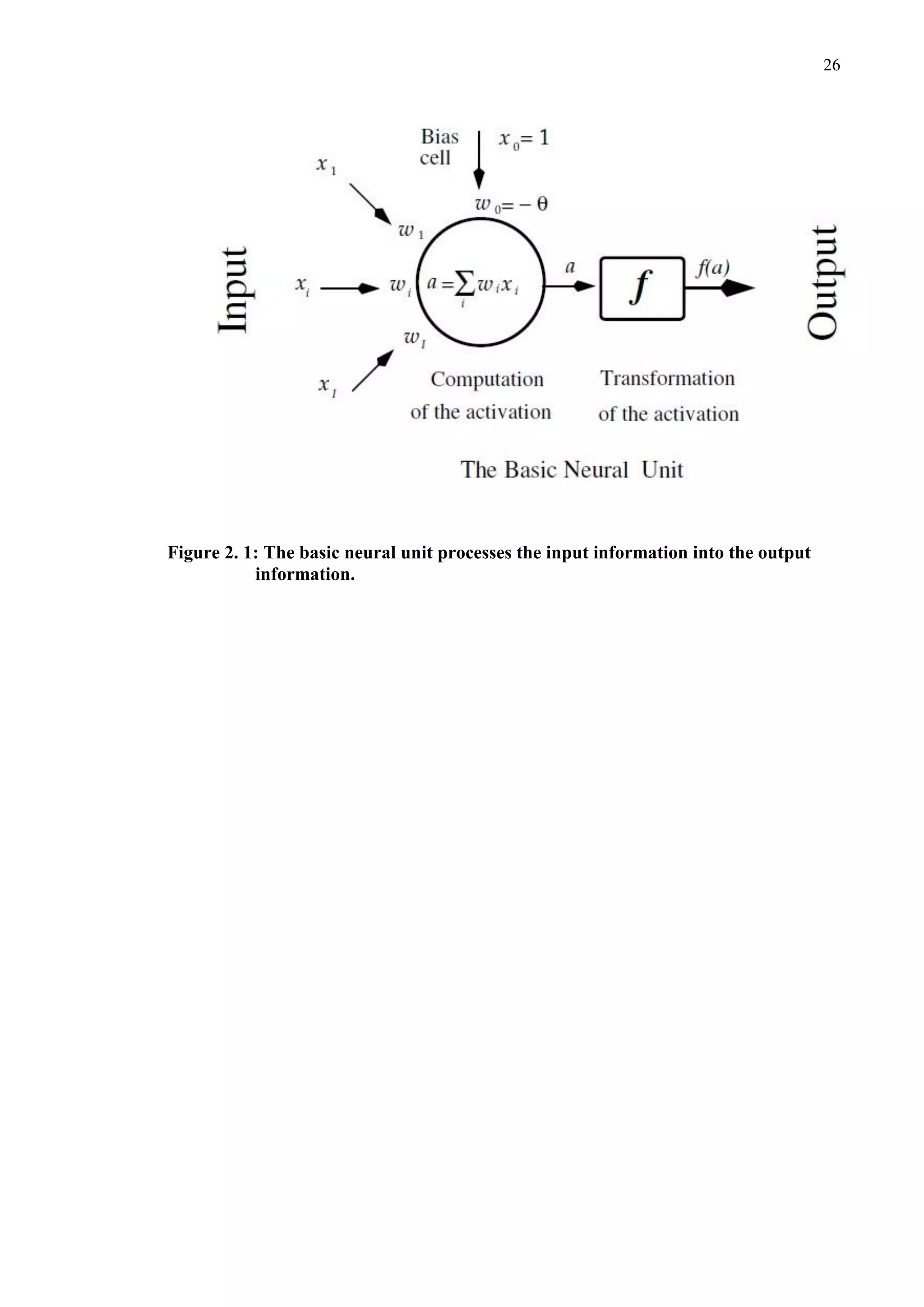 The Development Of Neural Network Based Vision For An Autonomous Vehicle Pdf