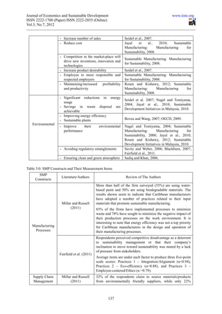 The development of sustainable manufacturing practices and sustainable performance in malaysian ...
