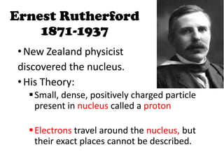 The development of the atomic theory | PPTX