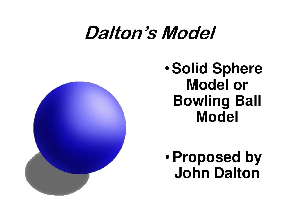 The Development Of The Atomic Theory