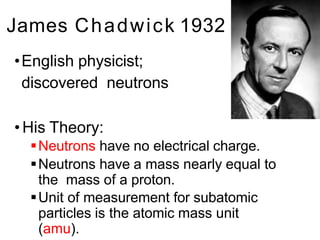 thedevelopmentoftheatomictheory.pptx