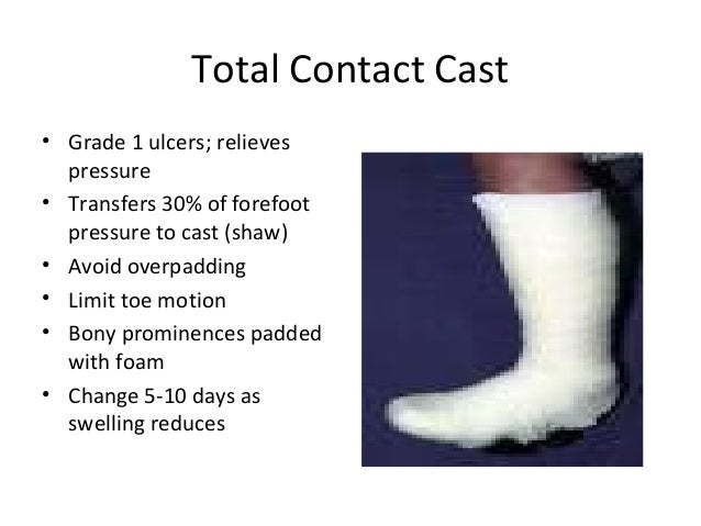 The diabetic foot - Derek Park