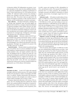 The Diagnostic Accuracy of Kernig’s Sign, Brudzinski’s Sign, and Nuchal ...