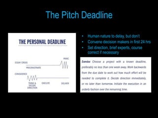 HOW TO WIN A PITCH WITH DIAGRAMS | PPTX