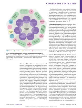The diamond approach to treat angina | PDF