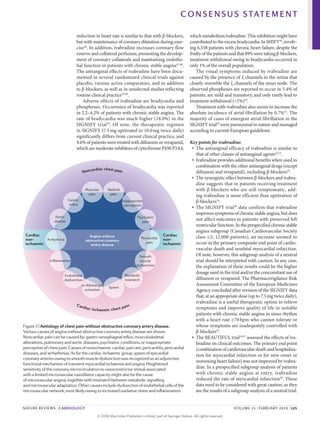 The diamond approach to treat angina | PDF