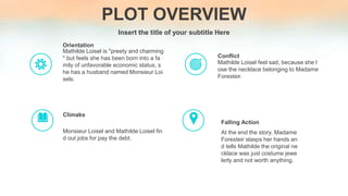 The diamond necklace | PPT