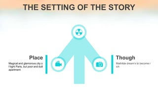 The diamond necklace | PPT