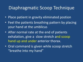 The diaphragm facilitation techniques | PPTX
