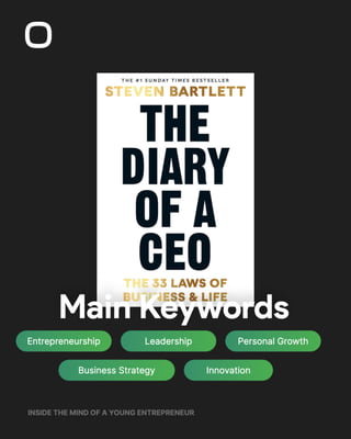 The diary of a CEO, The 33 laws of business and life by Steven Bartlett ...