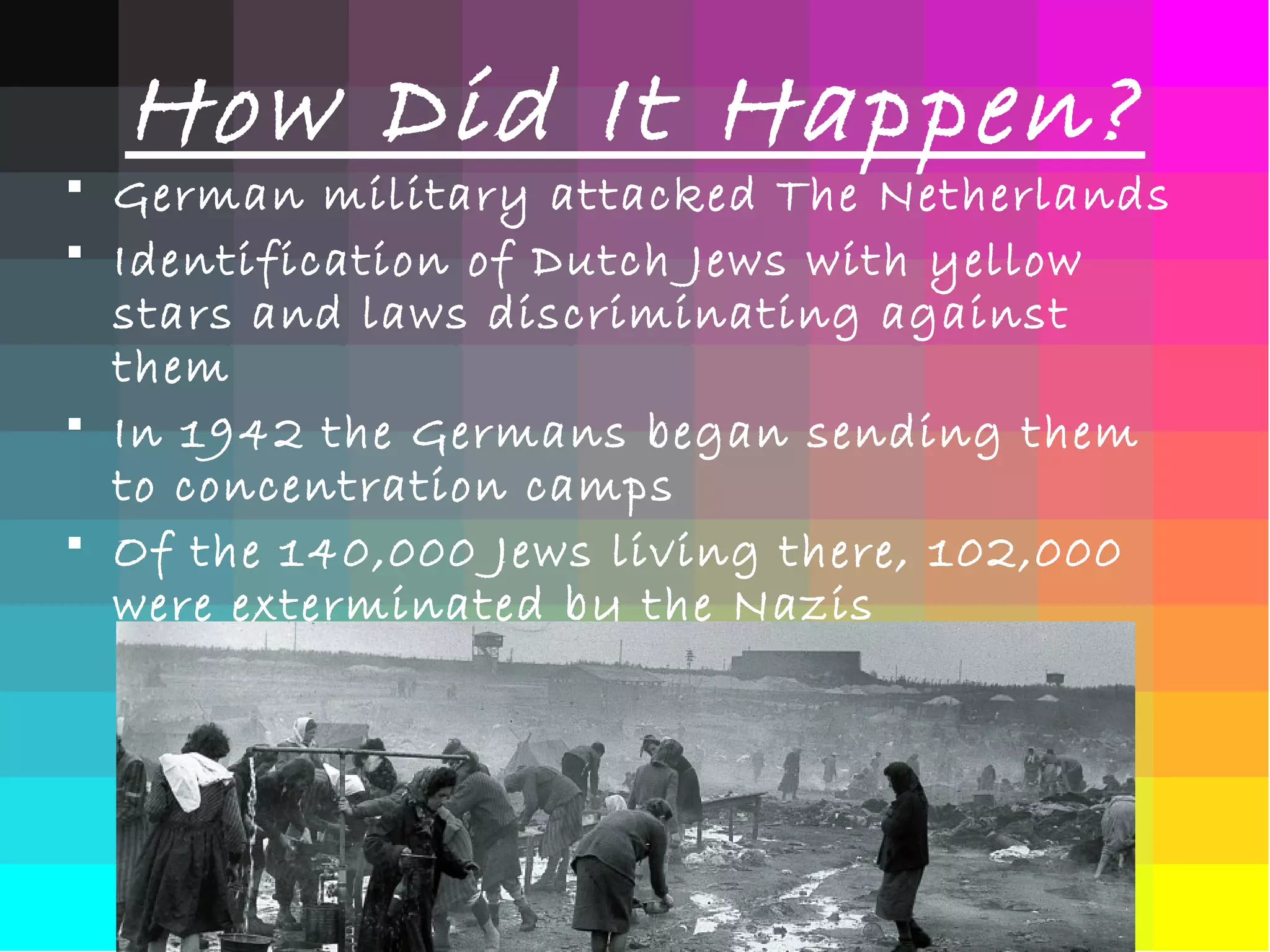 The diary of anne frank | PPT