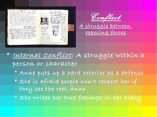 The diary of anne frank | PPT
