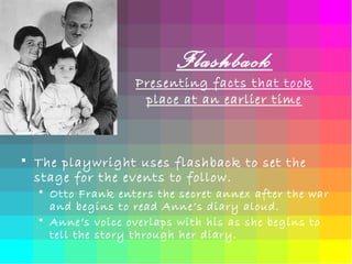 The diary of anne frank | PPT