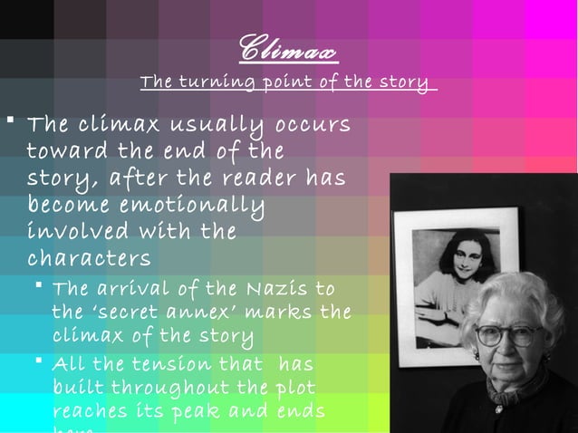 The diary of anne frank | PPT