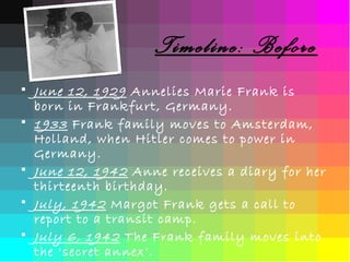 The diary of anne frank | PPT