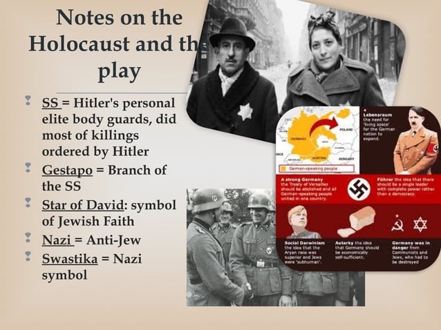 The Diary of Anne Frank PPT Week h1.pptx