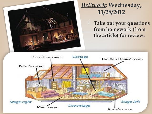 The Diary of Anne Frank PPT Week h1.pptx