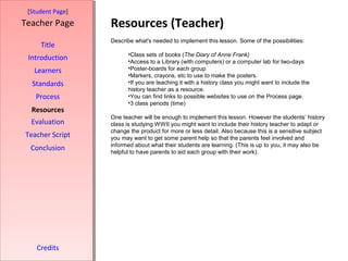 The Diary Of Anne Frank Webquest | PPT