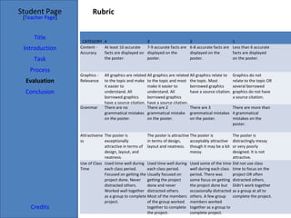 The Diary Of Anne Frank Webquest | PPT