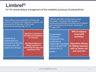 The Dietary Management of Chronic Pain with Medical Foods | PPTX