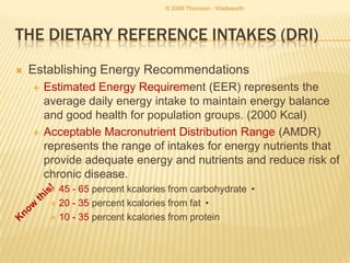 The Dietary Reference Intakes (Dri) | PPTX