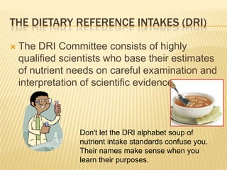 The Dietary Reference Intakes (Dri) | PPT