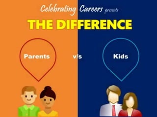 The difference | PPT