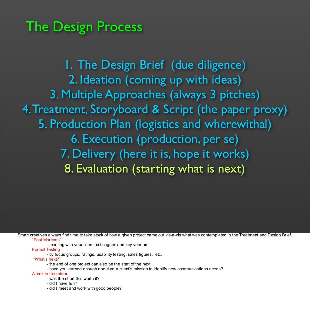 The Difference Between Art Design the-difference-between-art-design