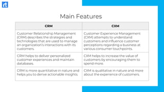 The Difference between CRM and CXM | PPT