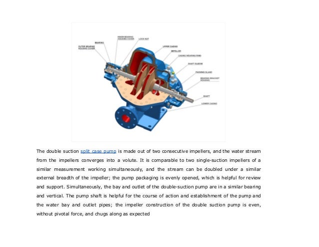 The Difference Between End-Suction Pump and Split Case Pump | PDF