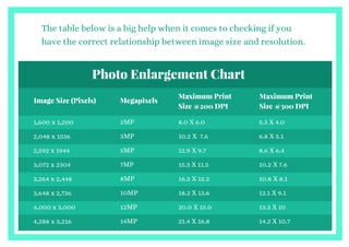 The difference between image size and image resolution | PDF