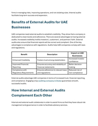 The Difference Between Internal & External Audits. | PDF