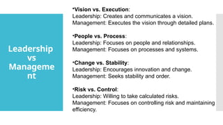 The Difference Between Leadership and Management.pptx