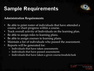 The difference between learning and training | PPT