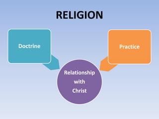 The Difference between Religion and Faith (in two pictures) | PPT