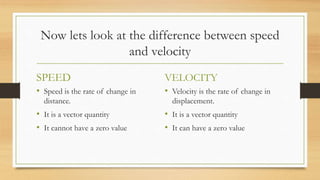 The difference between speed and velocity | PPT