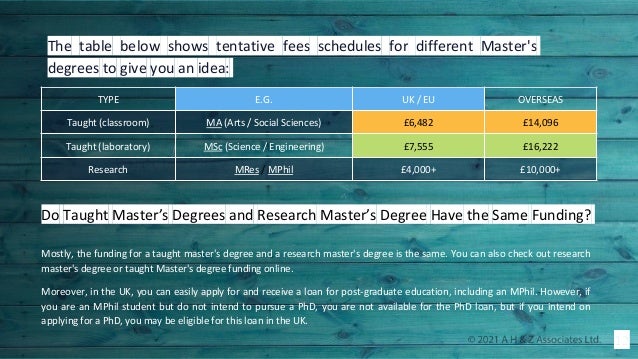 The Difference Between Taught vs Research Masters | PPTX