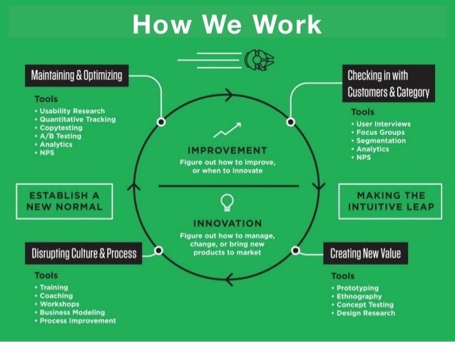 The Difference Engine 2014
