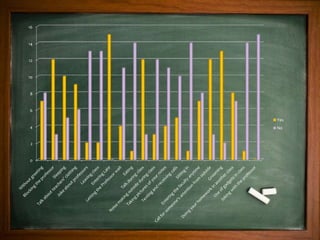 The difference in the definition of ‘disrespect | PPT