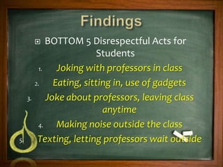 The difference in the definition of ‘disrespect | PPT