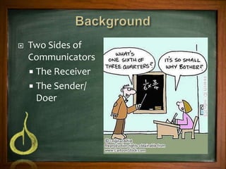 The difference in the definition of ‘disrespect | PPT