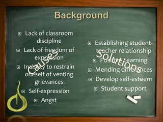 The difference in the definition of ‘disrespect | PPT