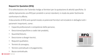 Differenze tra RFI RFQ RFT e RFP | PDF