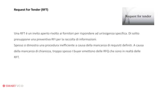 Differenze tra RFI RFQ RFT e RFP | PDF