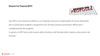 Differenze tra RFI RFQ RFT e RFP | PDF
